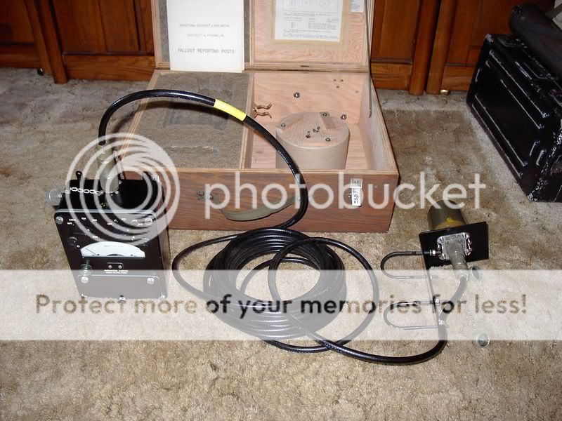 Pics of "military" survival Gear... | AK Rifles