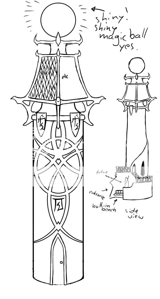 Designing High Elf terrain - Ulthuan