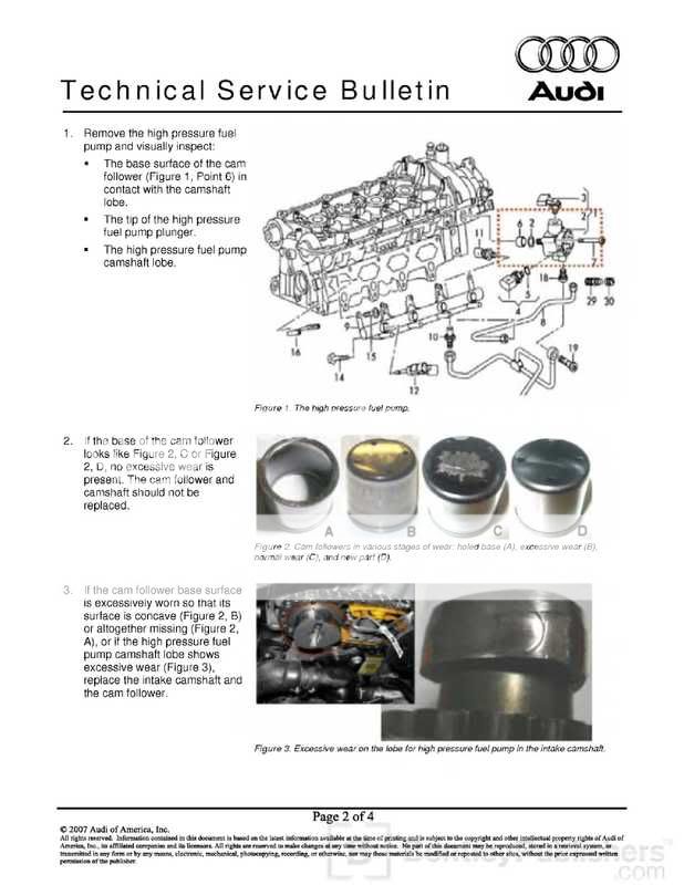 Cam follower at 42k miles | VW Vortex - Volkswagen Forum