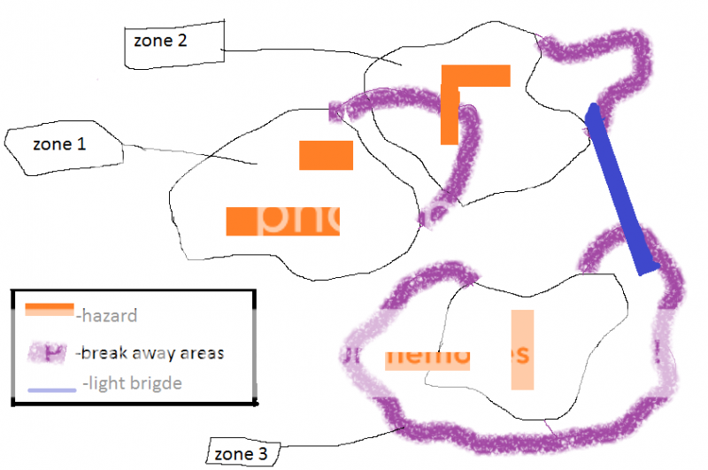 Design your War Zone - PvP - SWTOR | Forums